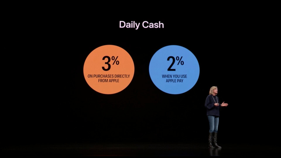 Apple Card là gì? cách đăng ký Apple Card