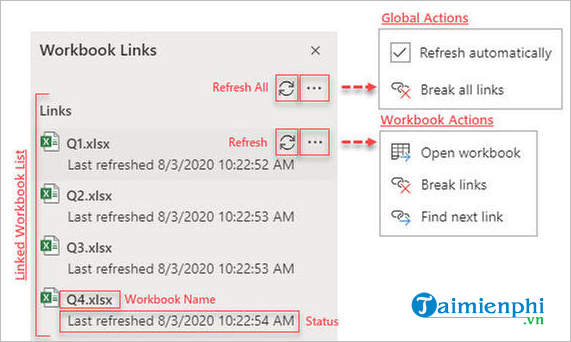 Excel trên web được cập nhật tính năng Workbook Link