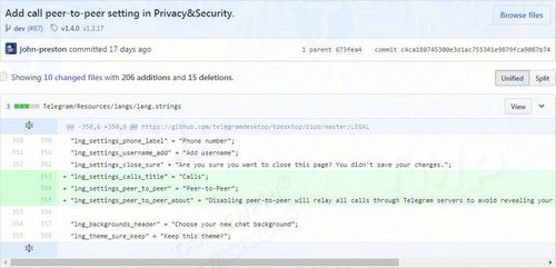 Telegram Exposed: Default IP Addresses of Users Leaked