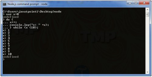 Làm quen với REPL Terminal trong Node.js
