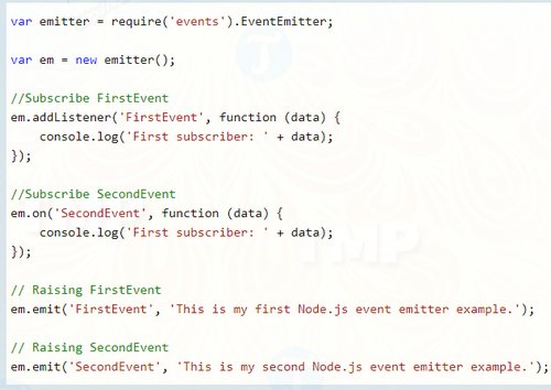 EventEmitter trong Node.js là gì? khái niệm và ví dụ EventEmitter trong Node.js là gì? khái niệm và ví dụ