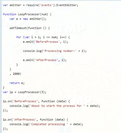 Eventemitter Trong Nodejs Là Gì Khái Niệm Và Ví Dụ