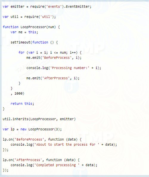 EventEmitter trong Node.js là gì? khái niệm và ví dụ