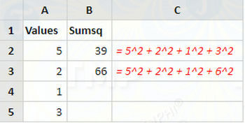 Hàm SUMSQ trong Excel, trả về tổng bình phương các đối số
