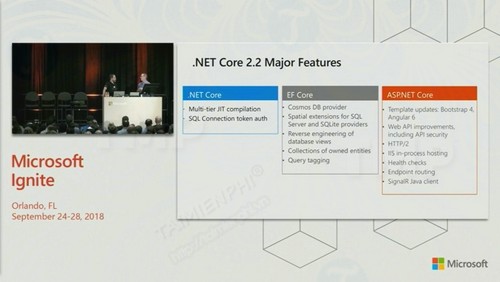 Exploring Exciting Features in .NET Core 2.1, 2.2, and 3.0
