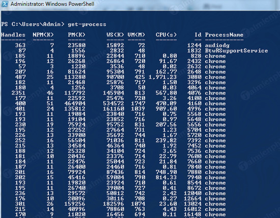 Các lệnh PowerShell hay, nhiều người dùng