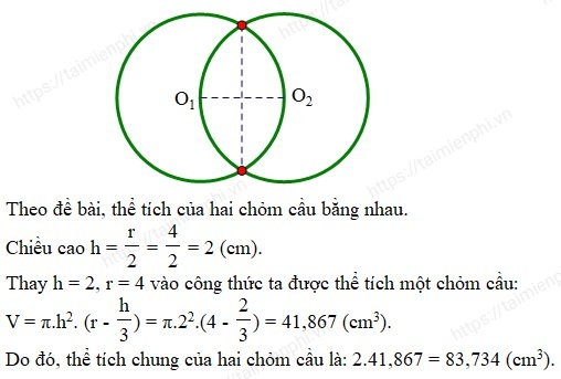 Calculating the volume of a spherical cap: formula