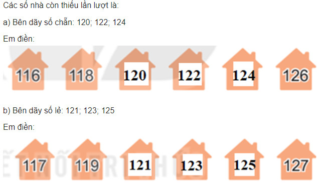 Giải Toán lớp 4 KNTT trang 12, 13 tập 1, Bài 3: Số chẵn, số lẻ