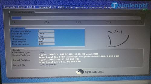 Cách tải Ghost Win XP SP3, ghost Windows XP SP3 full driver